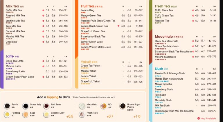 CoCo Menu Canada & Latest Prices 2023