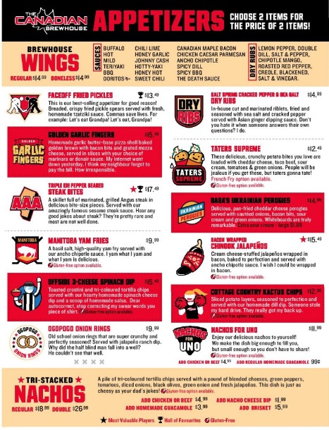 Canadian Brewhouse Menu Canada Prices 2023