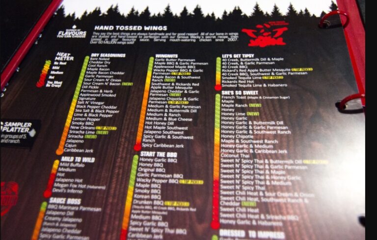 Wacky Wings Menu Canada & Latest Prices 2023